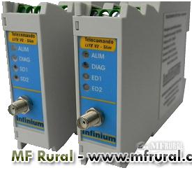 Fluxus Lite Download Mediafire | Preço Venda Compra - MF Rural