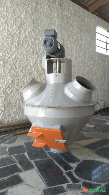 Fluxo - Máquinas/ Equipamentos | Preço Venda Compra - MF Rural