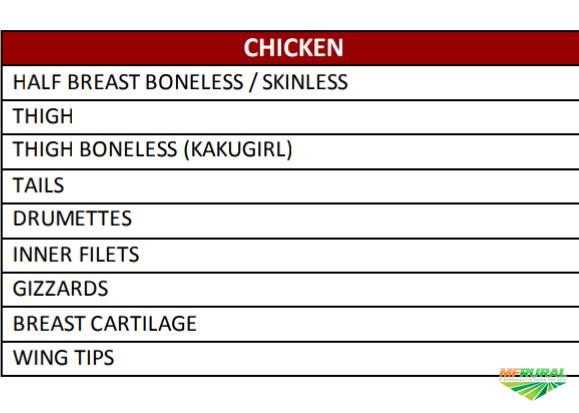 Frango Halal Cortes Patinhas Patas Paws Carne Bovina Suina Beef 287521