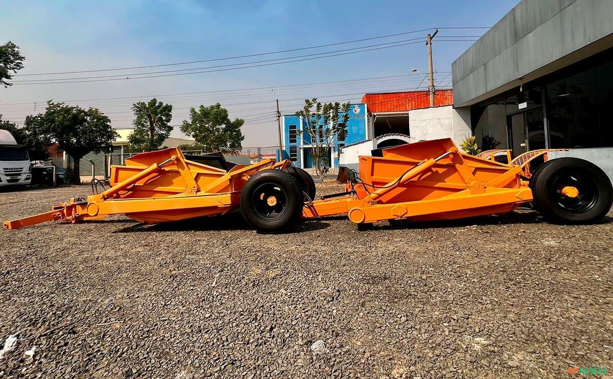 Scraper | Preço Venda Compra - MF Rural