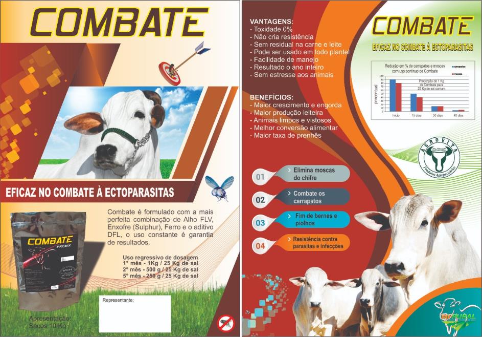 Fnf Mod Angry Birds Parasite | Preço Venda Compra - MF Rural