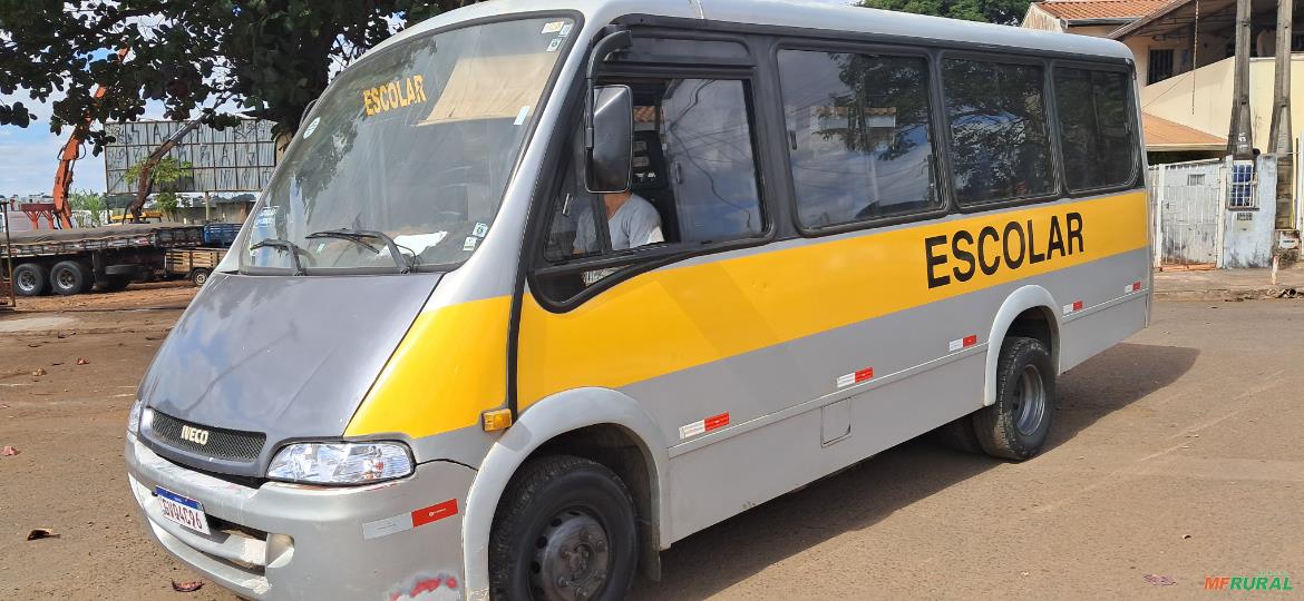 Micro Class | Preço Venda Compra - MF Rural