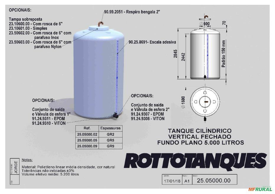 Valor Litro Diesel Bh | Preço Venda Compra - MF Rural