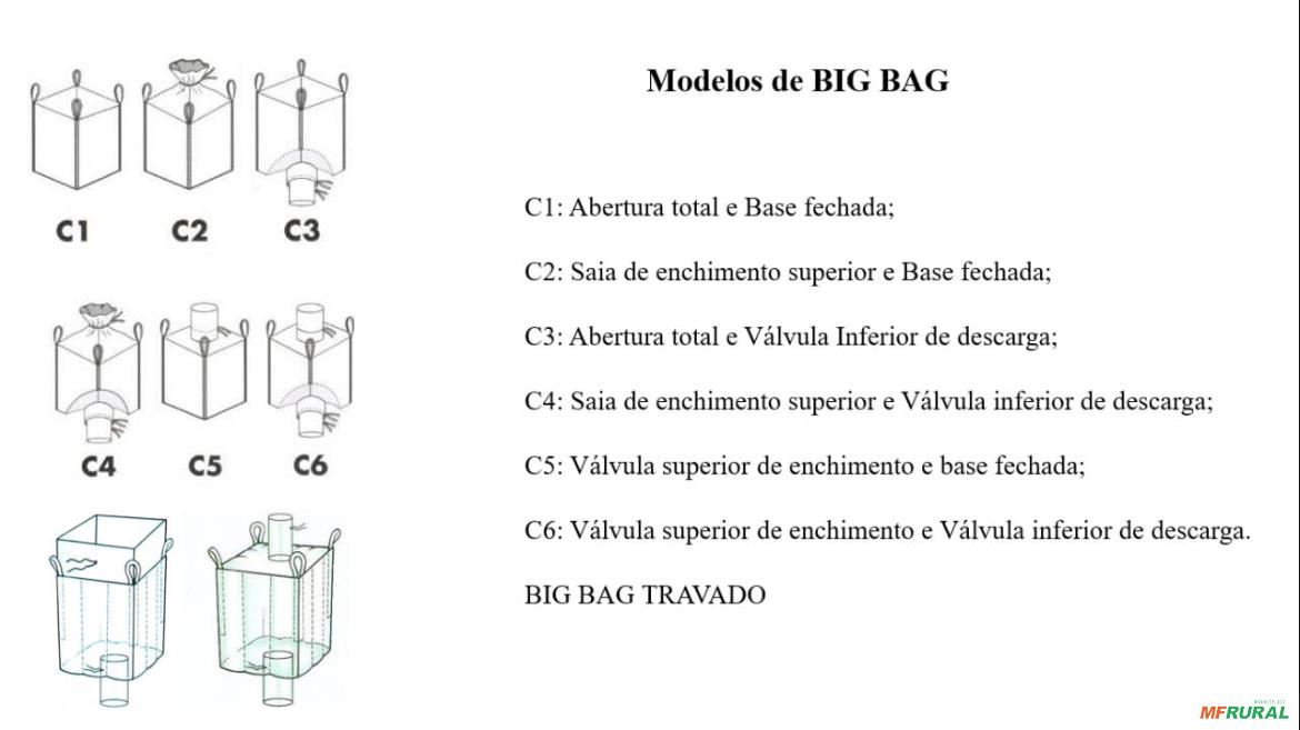Big Bag Personalizados (Modelos C1 ao C6) em Curitiba PR à 690958