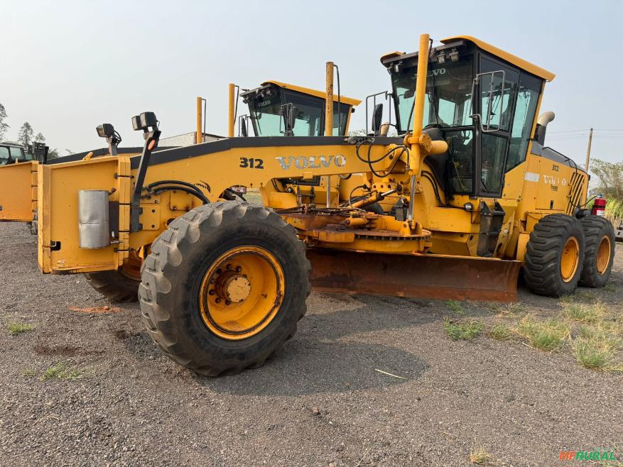 Patrola | Preço Venda Compra - MF Rural